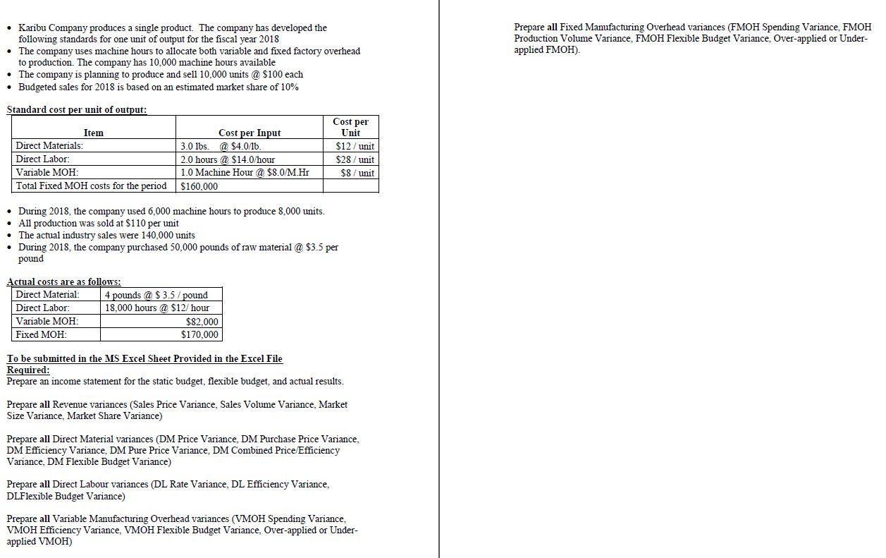 Solved Prepare all Fixed Manufacturing Overhead variances | Chegg.com