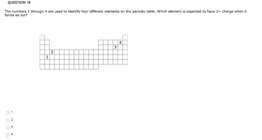 Solved QUESTION 18 The numbers 1 through 4 are used to | Chegg.com