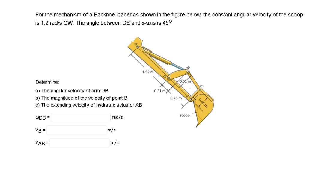 Solved For the mechanism of a Backhoe loader as shown in the | Chegg.com
