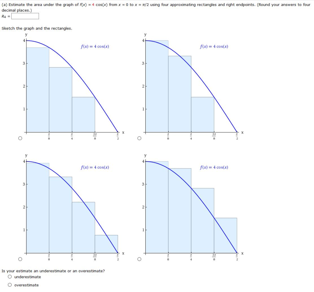 Solved (a) Estimate the area under the graph of f(x) = 4 | Chegg.com