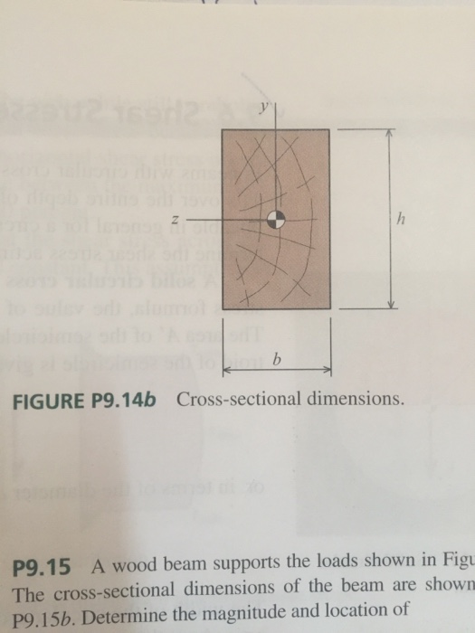 Solved FIGURE P9.13b Cross-sectional dimensions. P9.14 A | Chegg.com