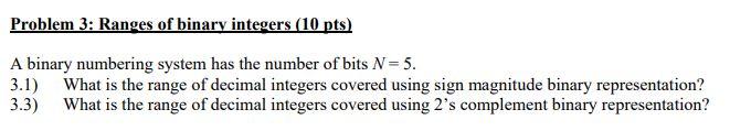 Solved Problem 3: Ranges of binary integers (10 pts) A | Chegg.com