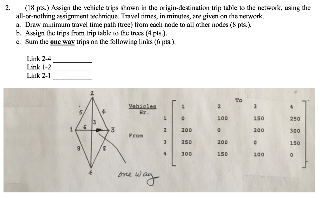 Solved 2. (18 pts.) Assign the vehicle trips shown in the | Chegg.com