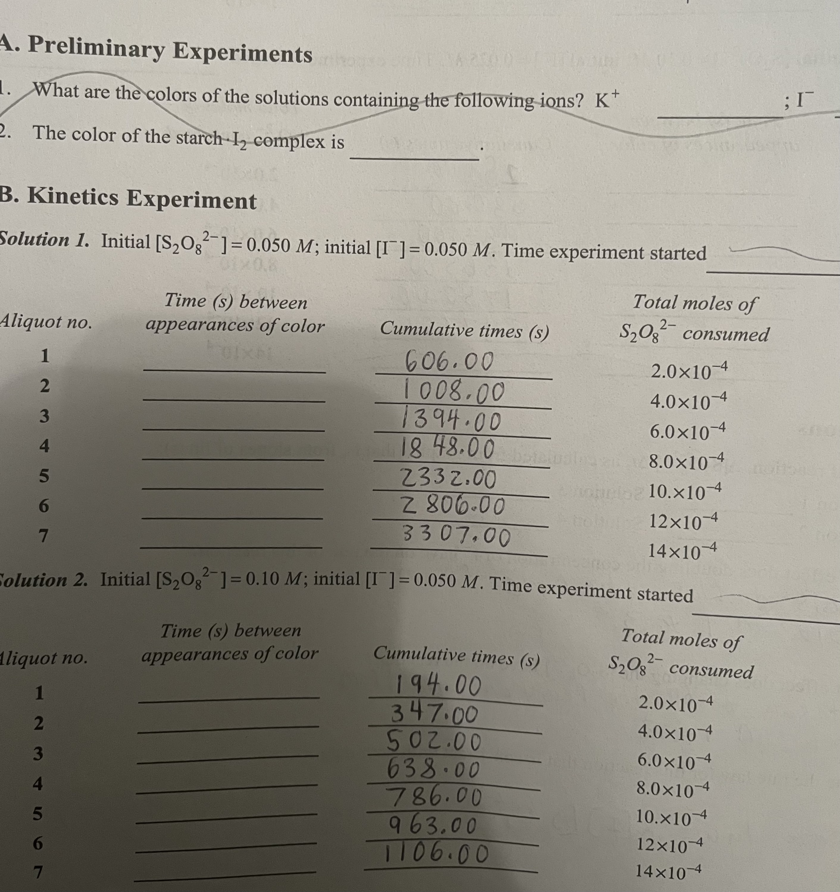 Rates of Chemical Reactions I: A Clock Reaction | Chegg.com