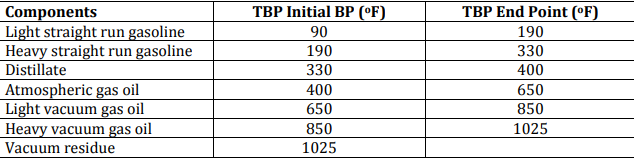 Solved Imagine that you have just been hired to work at a | Chegg.com