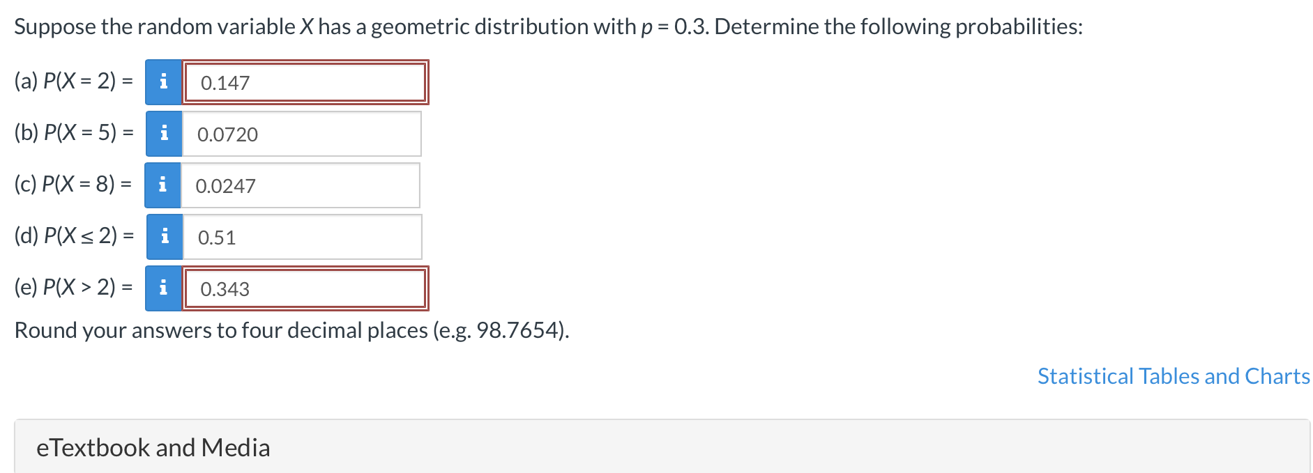 Solved Suppose the random variable X has a geometric | Chegg.com