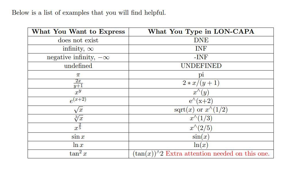 Solved Find the following limits analytically if they exist. | Chegg.com