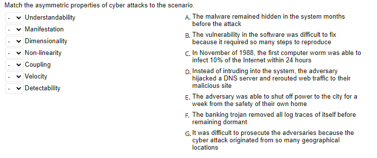 Solved Match the asymmetric properties of cyber attacks to | Chegg.com