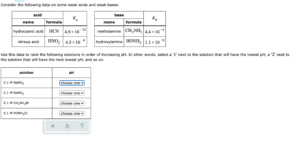 Solved Consider the following data on some weak acids and | Chegg.com
