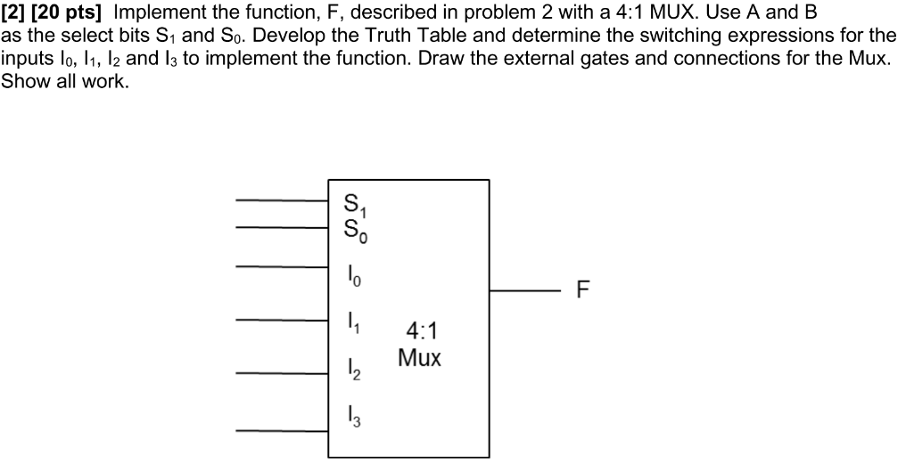 Solved 1 20 Points The Short Form Expression For A Logic 