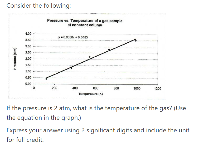 Solved Consider the following: Pressure vs. Temperature of a | Chegg.com