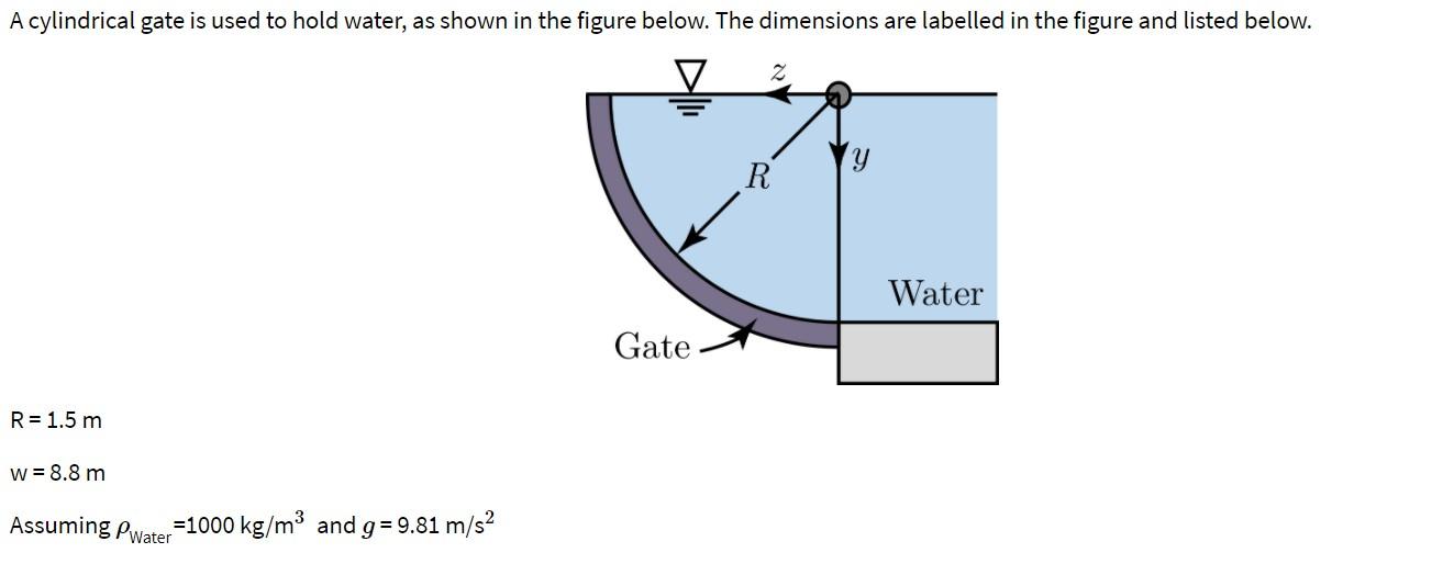 Solved A cylindrical gate is used to hold water, as shown in | Chegg.com