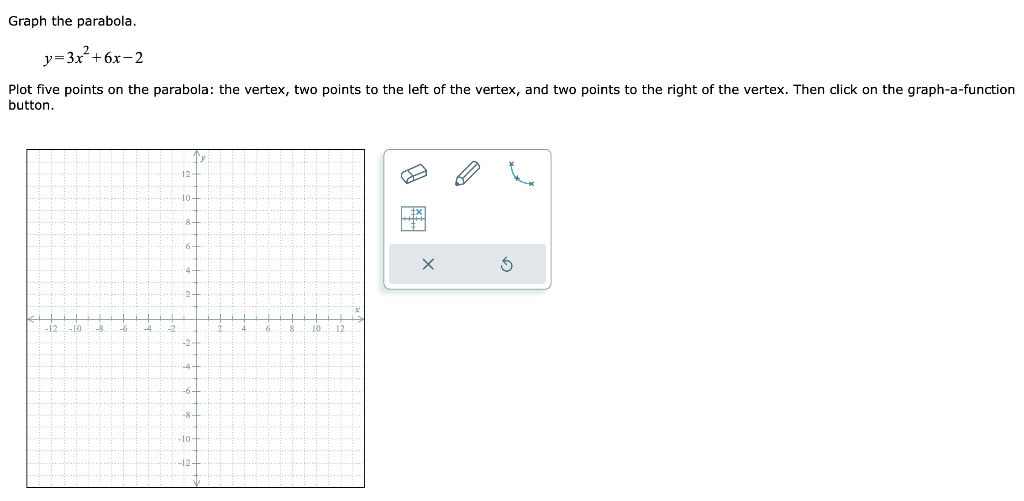 Solved Graph the parabola. y=3x2+6x−2 Plot five points on | Chegg.com