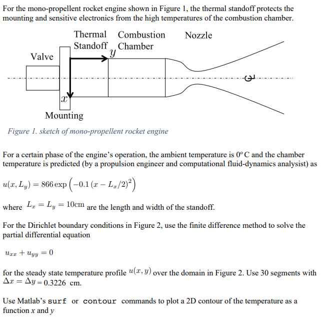 For the mono-propellent rocket engine shown in Figure | Chegg.com