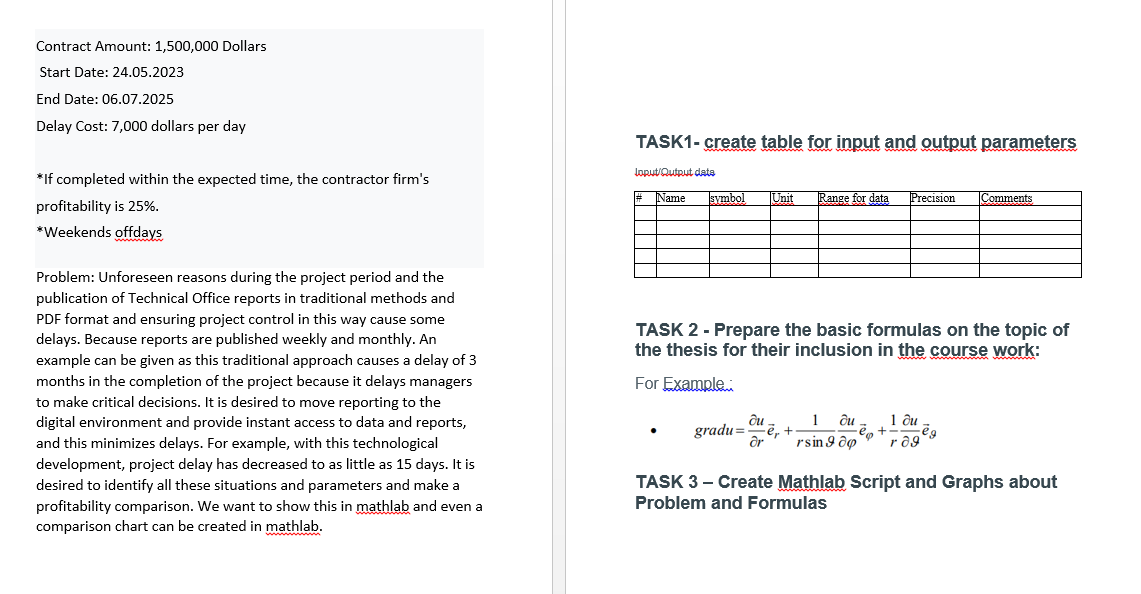Solved Contract Amount: 1,500,000 ﻿Dollars ﻿Start Date: | Chegg.com