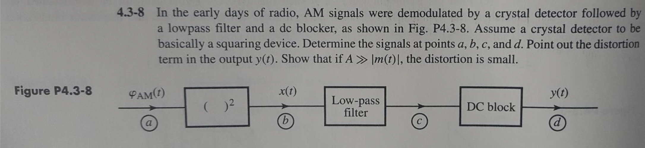 Solved 4.3-8 In the early days of radio, AM signals were | Chegg.com
