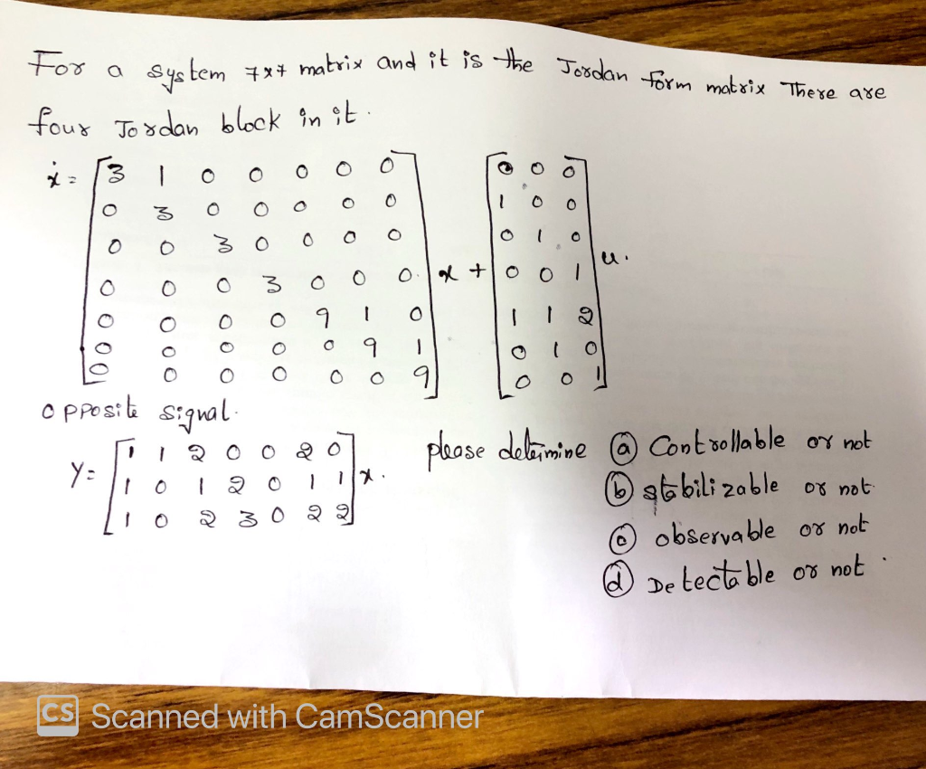 matrix and it is the Jorche Jordan form matrix for | Chegg.com