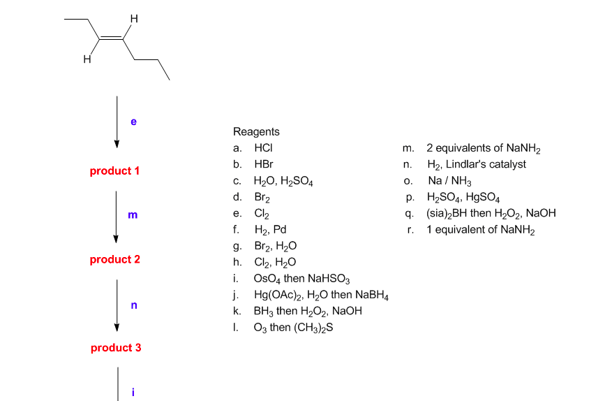 Solved The above synthesis was designed using the Organic | Chegg.com