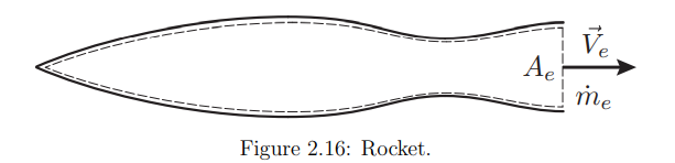 Solved The velocity of the exhaust gases of a rocket engine | Chegg.com