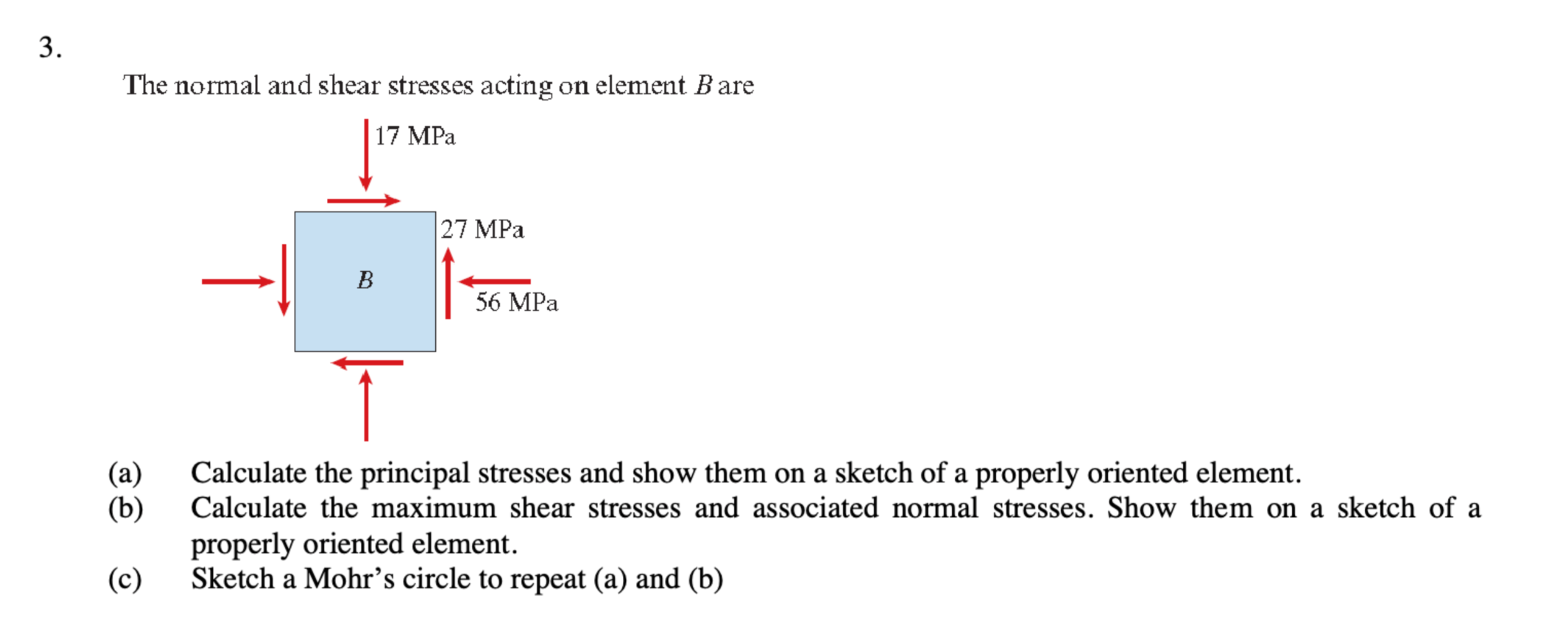Solved The Normal And Shear Stresses Acting On Element B Are