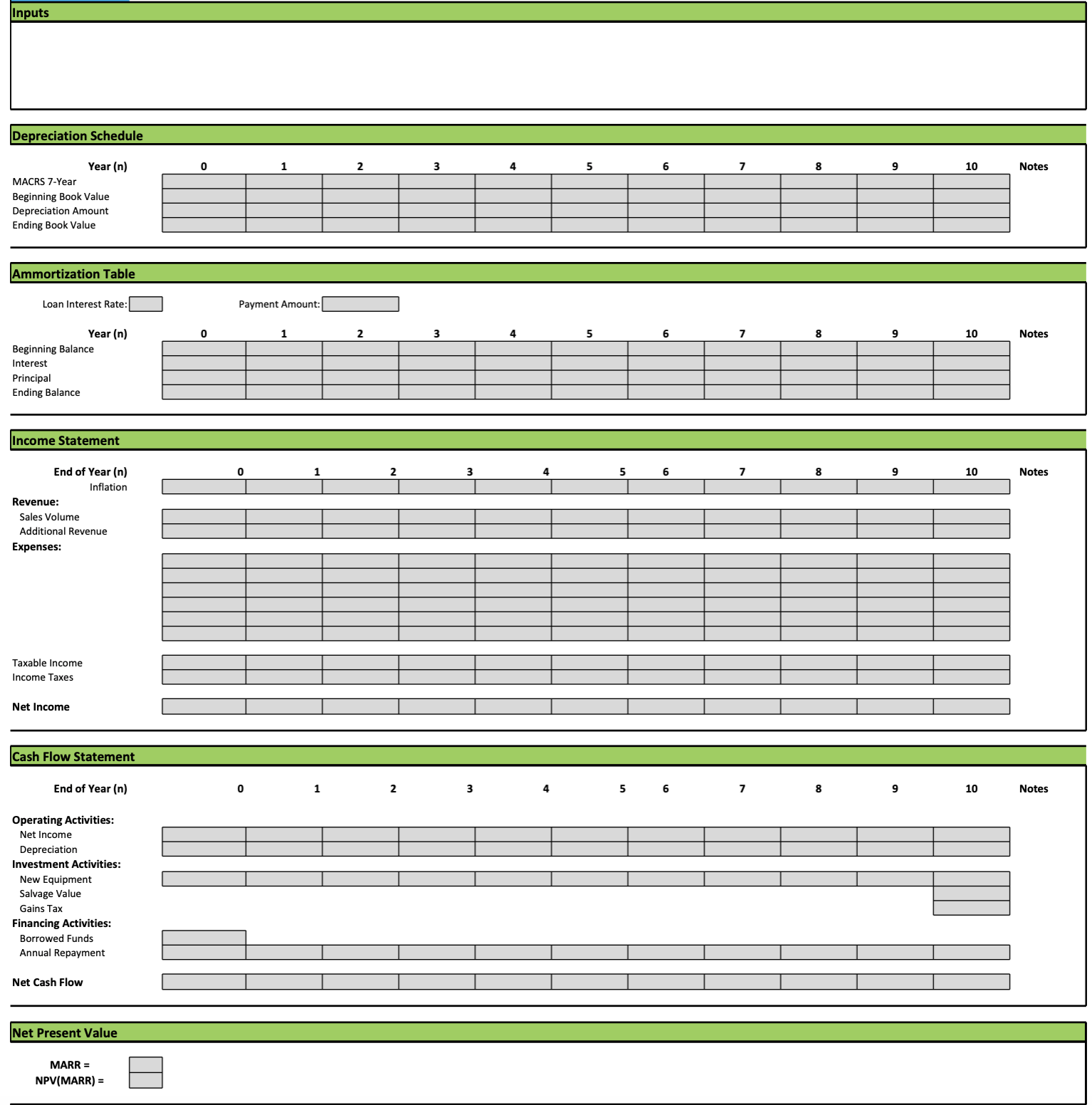 Solved Use the excel table attached to complete the | Chegg.com