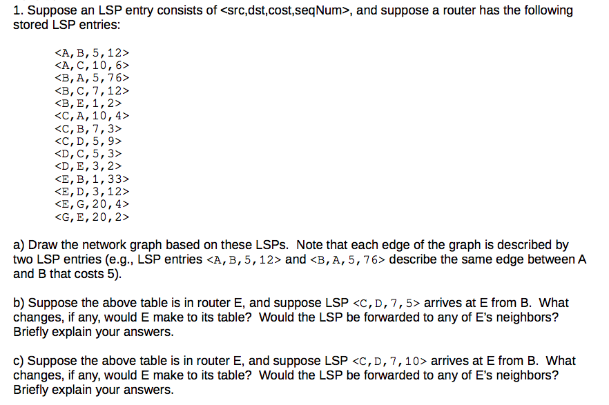 Solved 1. Suppose an LSP entry consists of , and suppose a | Chegg.com