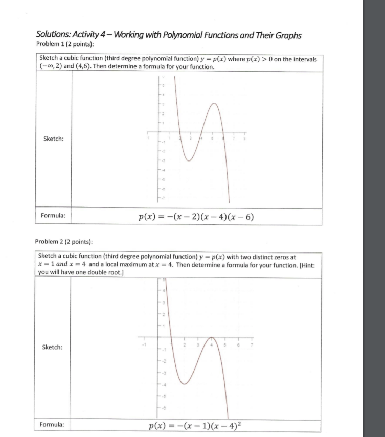Solved Solutions: Activity 4 - Working with Polynomial | Chegg.com