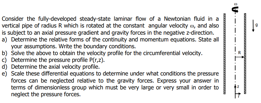 Solved Consider the fully-developed steady-state laminar | Chegg.com