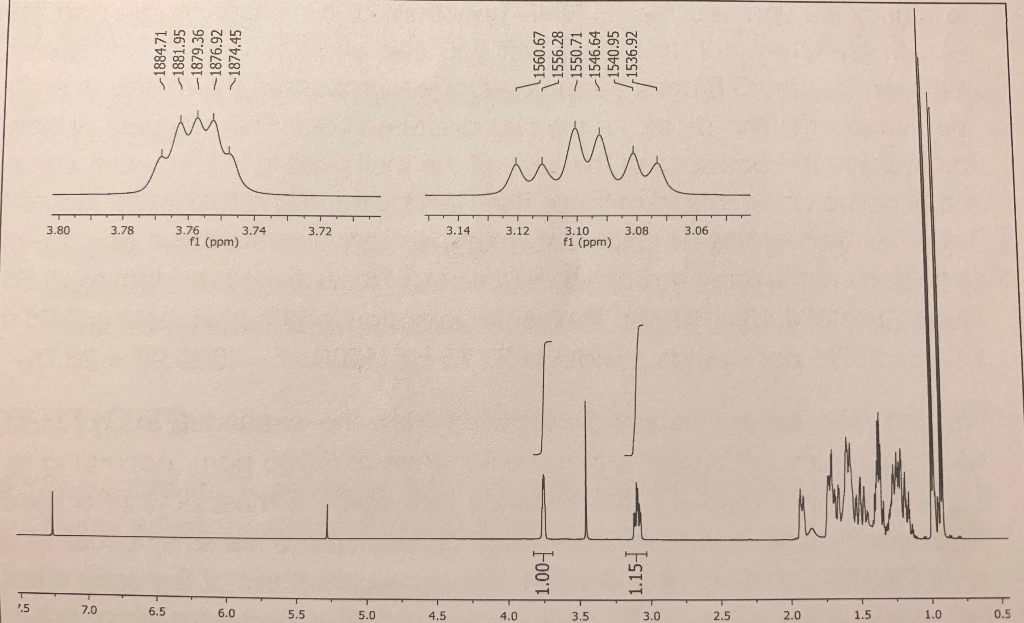 Solved This is an H NMR spectrum of 2-methylcyclohexanol | Chegg.com