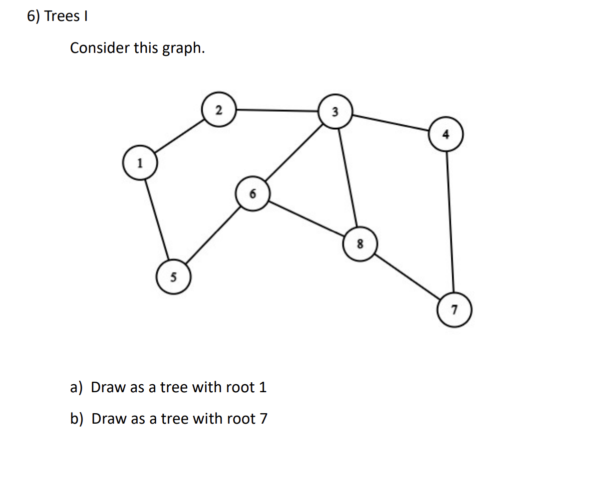 Solved Consider this graph. a) Draw as a tree with root 1 b) | Chegg.com