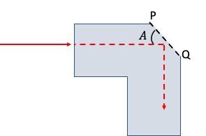 Solved The figure below shows a right-angle tube of | Chegg.com