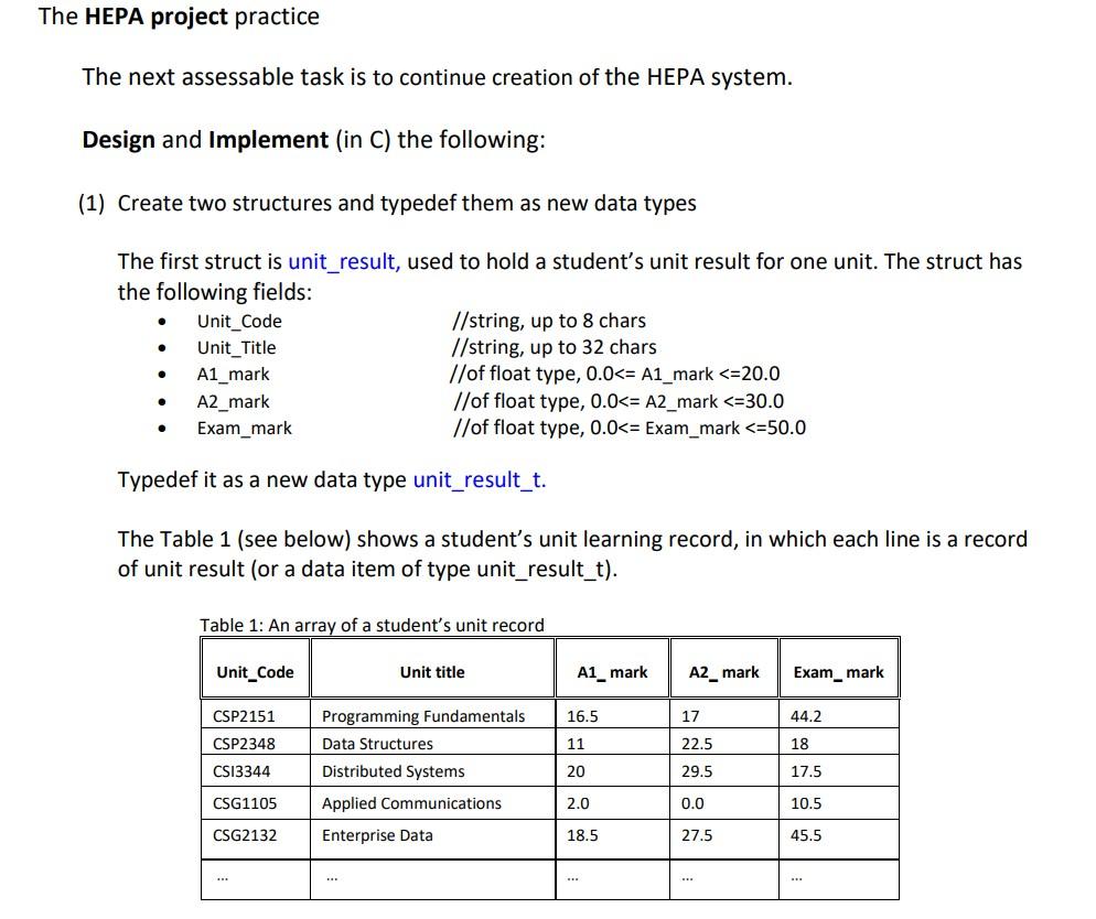 Solved The HEPA project practice The next assessable task is | Chegg.com