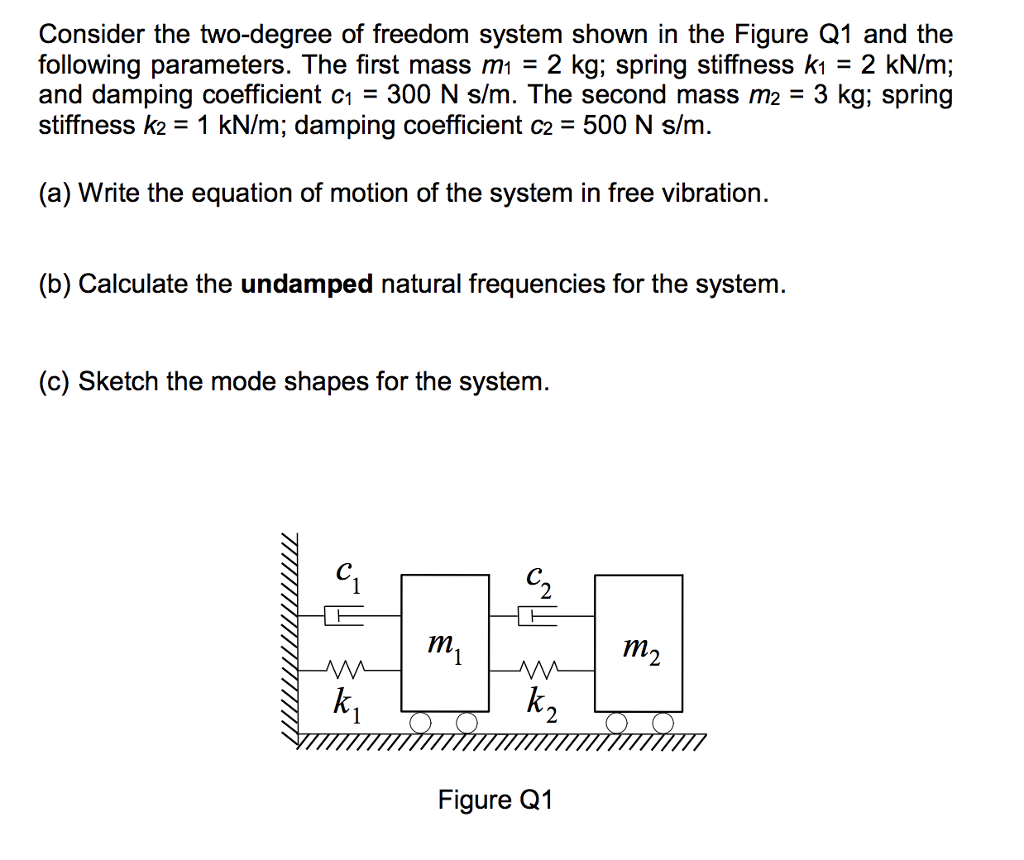Solved Consider the two-degree of freedom system shown in | Chegg.com