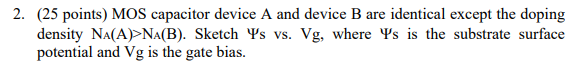 Solved MOS capacitor device A and device B are identical | Chegg.com