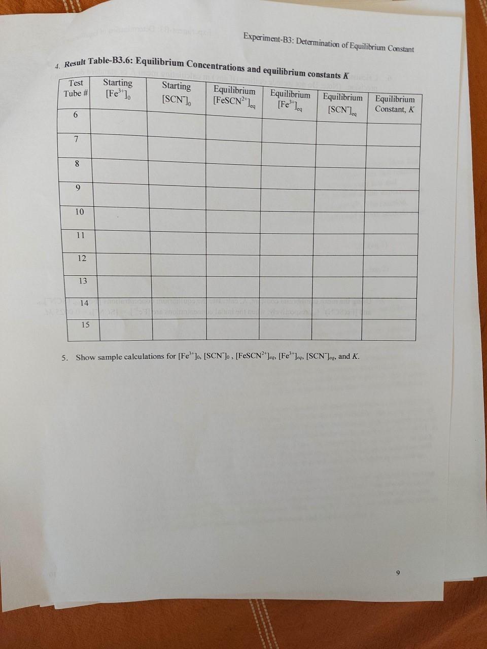 Experiment-B3: Determination of Equilibrium Constant | Chegg.com