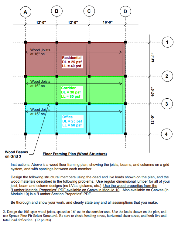 Solved Instructions: Above is a wood floor framing plan, | Chegg.com