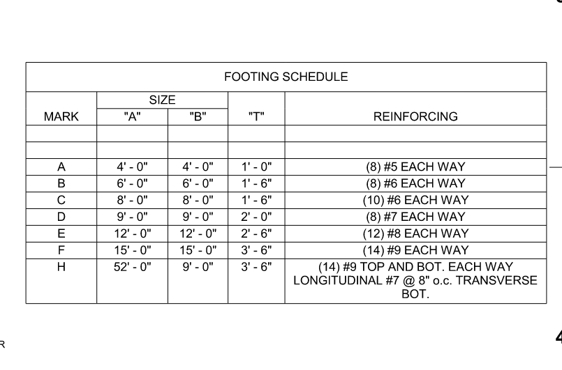 Solved Using drawings S121B and S501 for the LInC building | Chegg.com