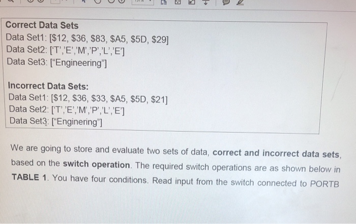 151% Advanced AVR Programming Assembly Spring 2018 | Chegg.com