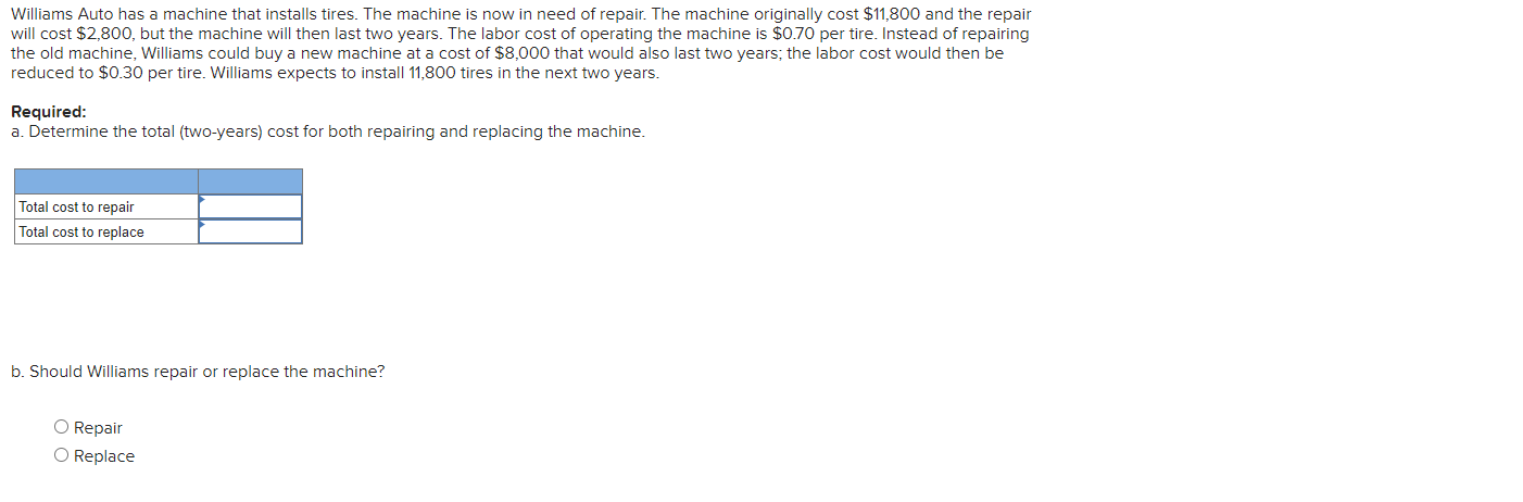 Solved Williams Auto has a machine that installs tires. The | Chegg.com