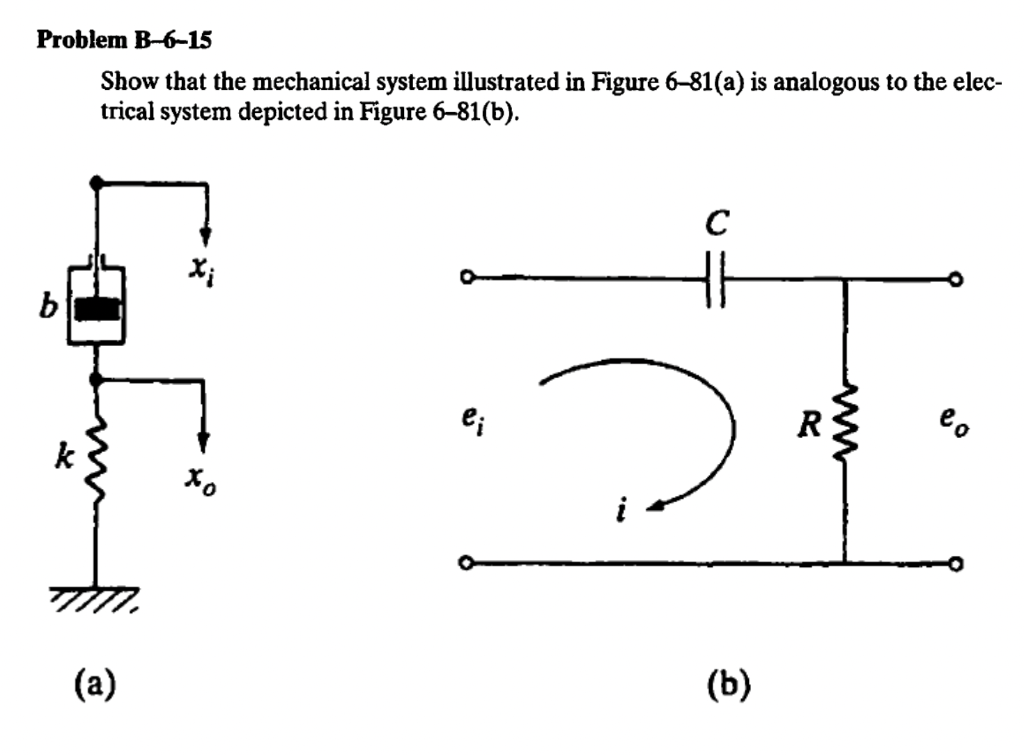 Solved Show that the mechanical system illustrated in Figure | Chegg.com