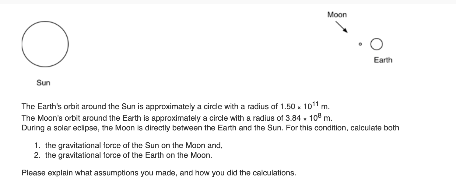Solved Moon Earth Sun The Earth's orbit around the Sun is | Chegg.com