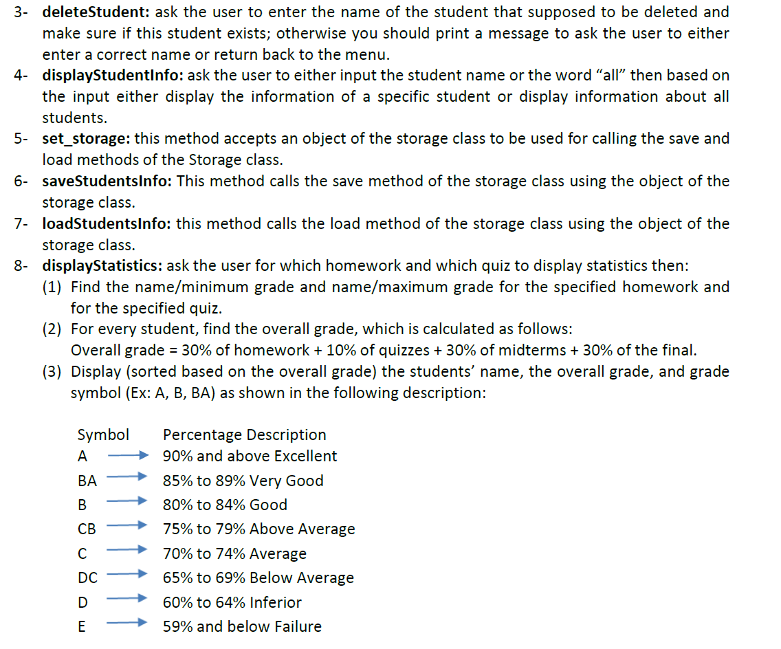 Solved Problem Specification Develop an application in | Chegg.com