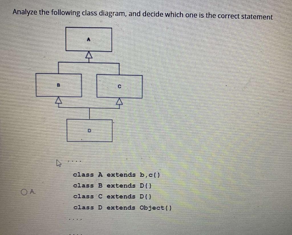 Solved Analyze the following class diagram, and decide which | Chegg.com