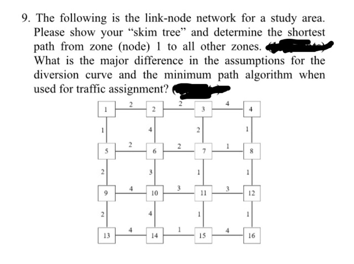 Solved 9. The following is the link-node network for a study | Chegg.com