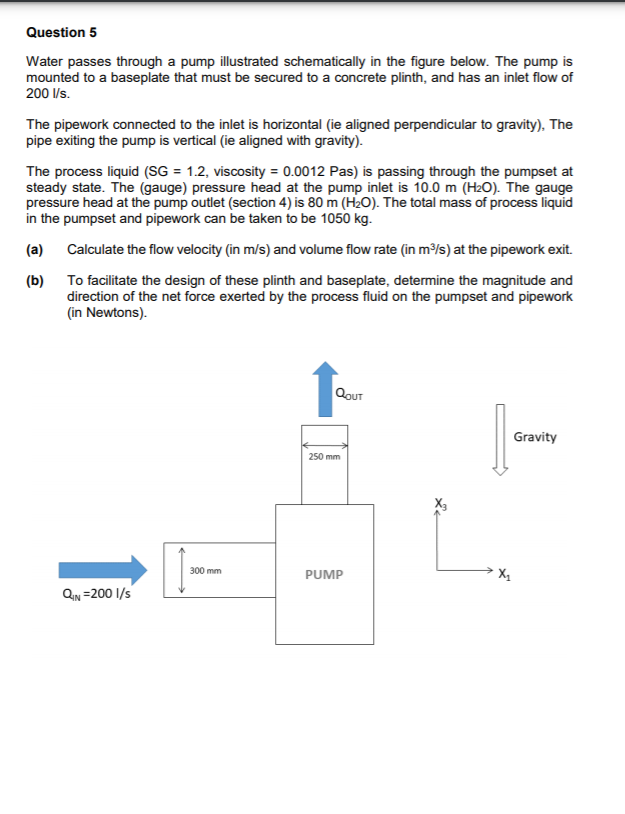 Solved Question 5 Water passes through a pump illustrated | Chegg.com