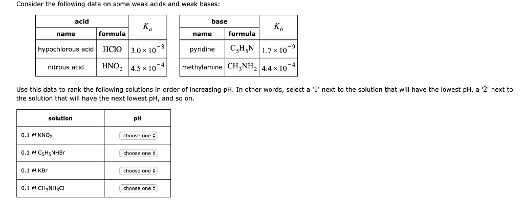 Solved Consider the following data on some weak acids and | Chegg.com