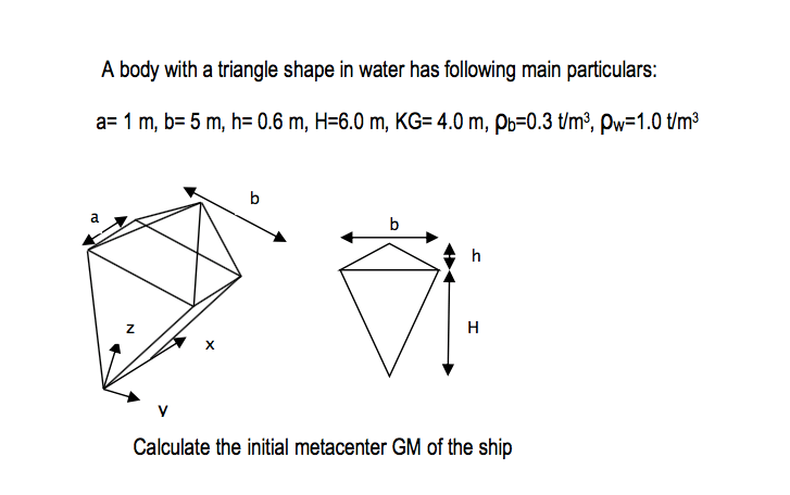 Solved A body with a triangle shape in water has following | Chegg.com