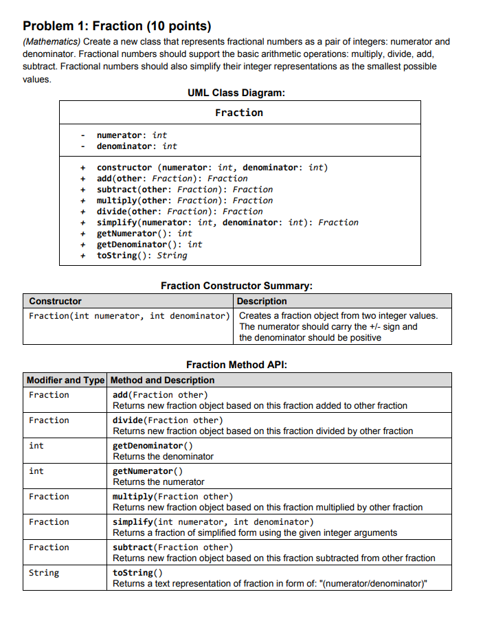 Can someone help me solve this Java Fraction Problem. | Chegg.com