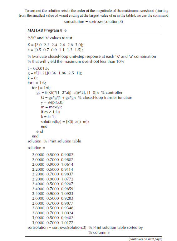 s EXAMPLE 8-2 Consider the PID-controlled system | Chegg.com