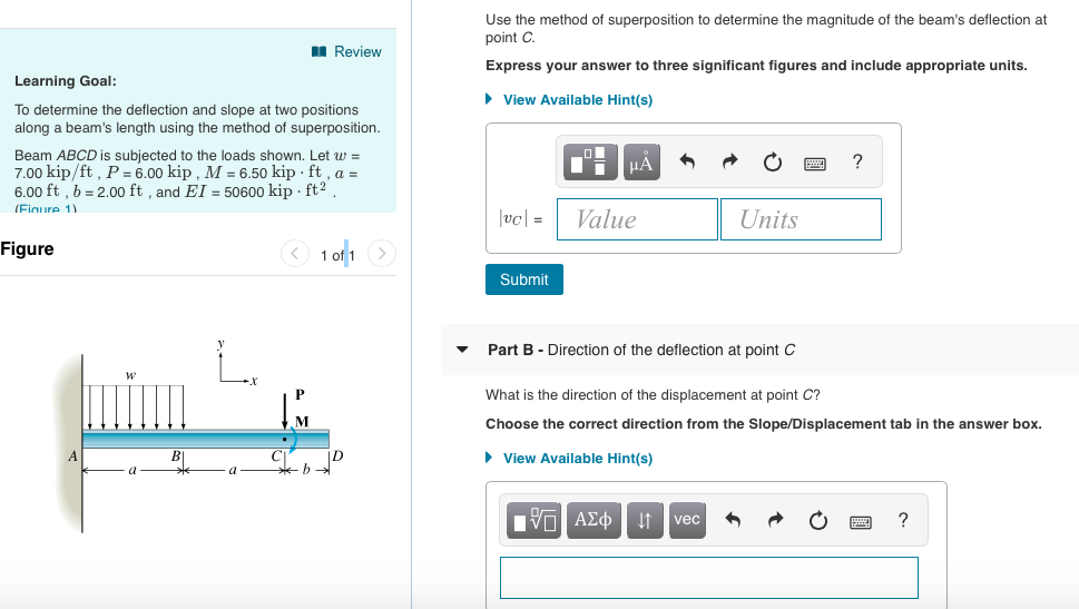 Solved Use the method of superposition to determine the | Chegg.com